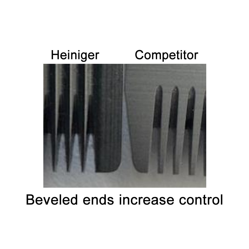Heiniger Detachable Blades | Empire Barber Supply